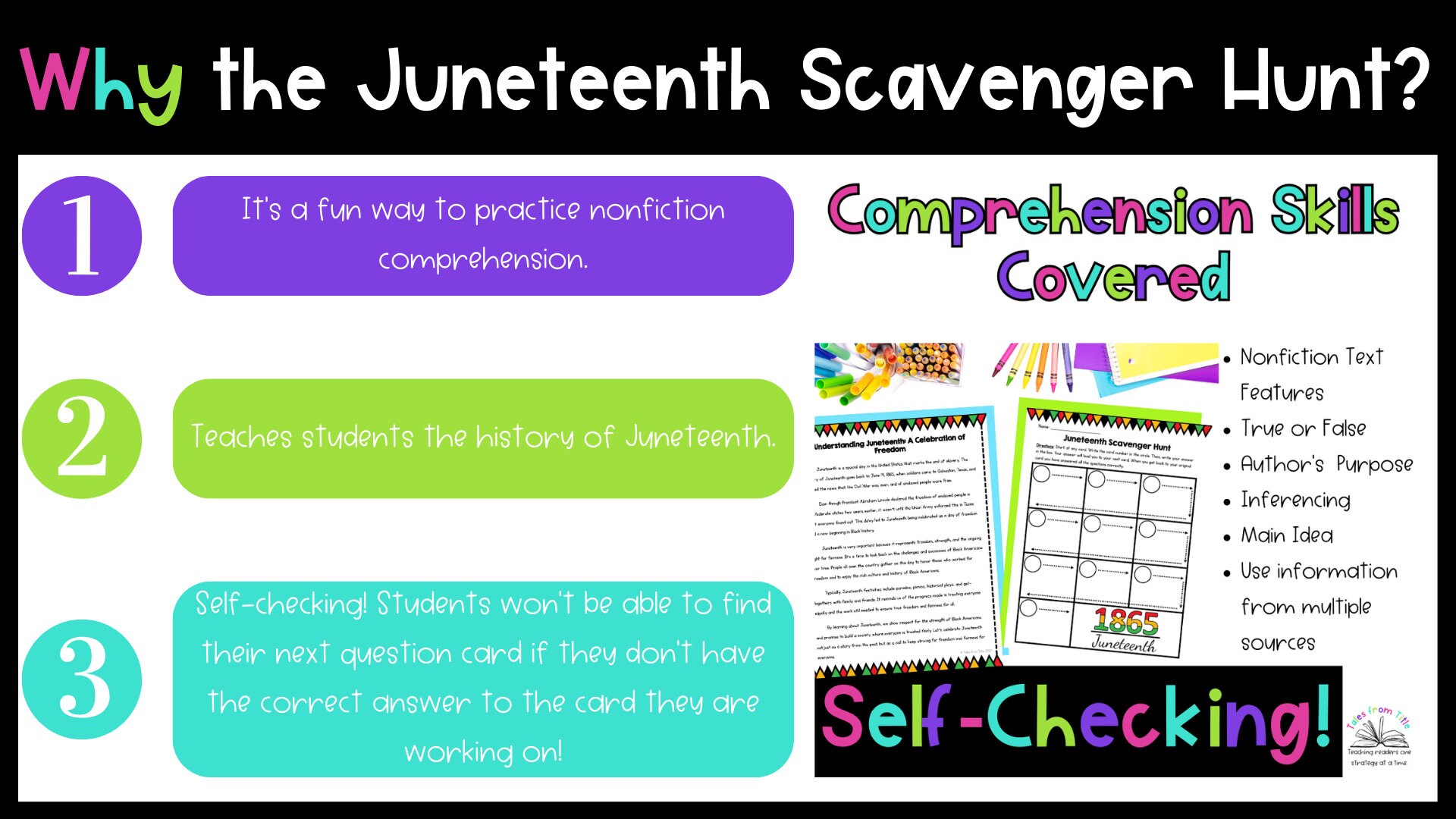 Juneteenth Nonfiction Reading Comprehension Scavenger Hunt Activity ...