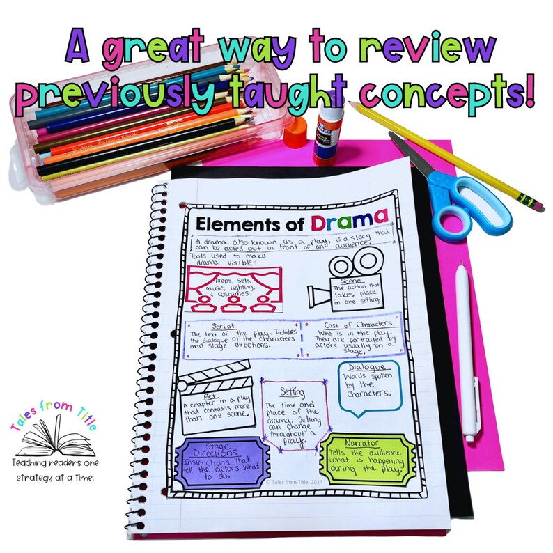 Elements of Drama Interactive Notebook Pages - Etsy