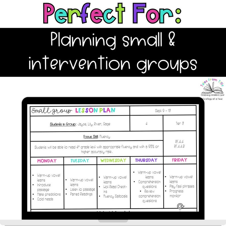 Editable Intervention & Small Group Lesson Plan Templates - Etsy