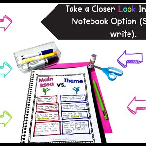 Main Idea Versus Theme Interactive Notebook Pages - Etsy