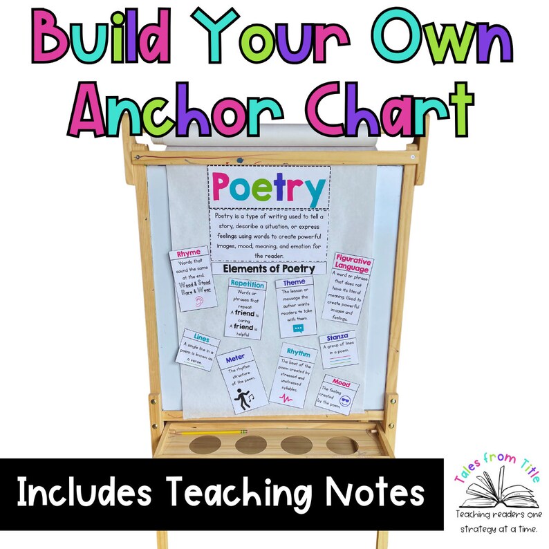 Elements of Poetry Anchor Charts & Interactive Notebook Pages - Etsy