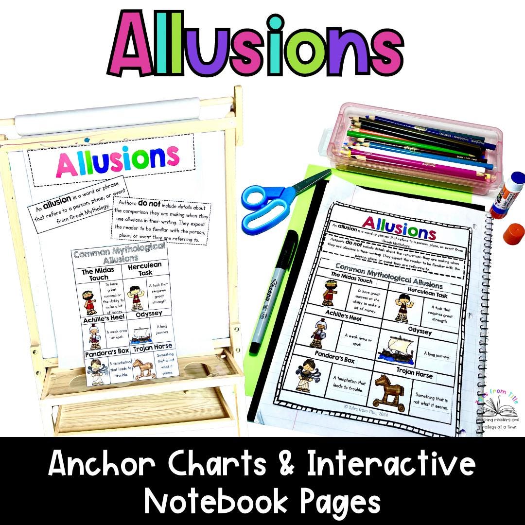 Greek Mythology Allusions Anchor Charts and Interactive Notebook Pages ...