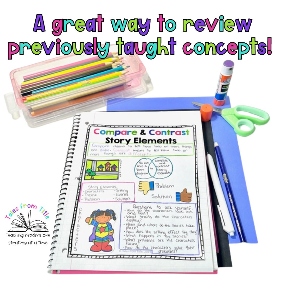 Compare and Contrast Story Elements Interactive Notebook Pages - Etsy