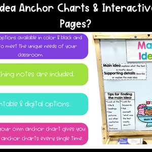 Main Idea and Supporting Details Anchor Charts & Interactive Notebook ...