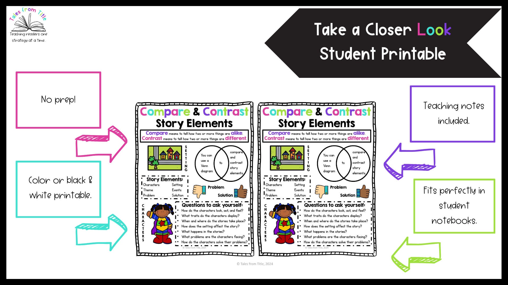 Compare and Contrast Story Elements Anchor Charts and Interactive ...