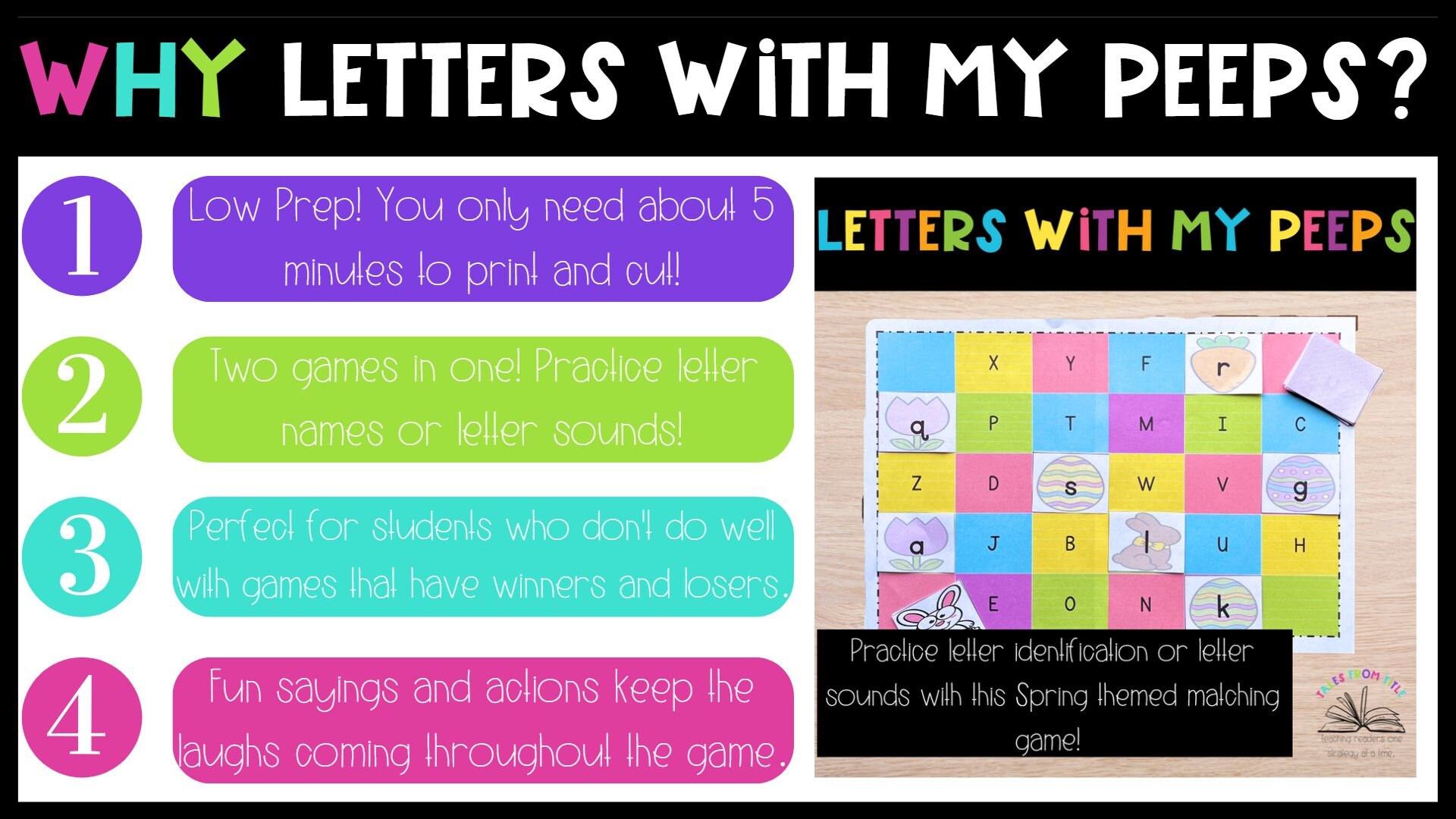Letter Identification & Sounds Intervention or Center Game - Easter ...