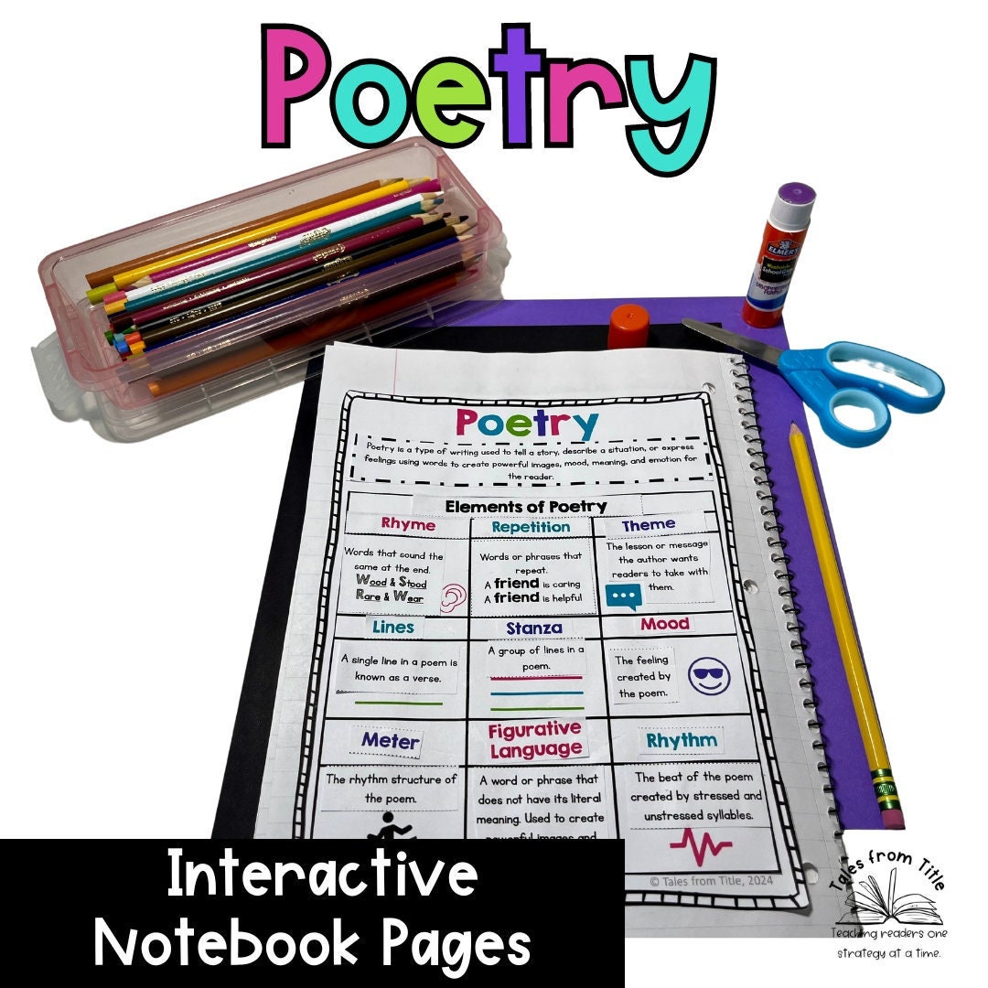 Elements of Poetry Interactive Notebook Pages - Etsy