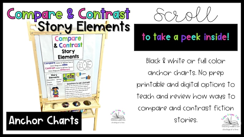Compare and Contrast Story Elements Anchor Charts - Etsy