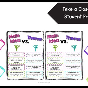 Main Idea Versus Theme Anchor Charts - Etsy