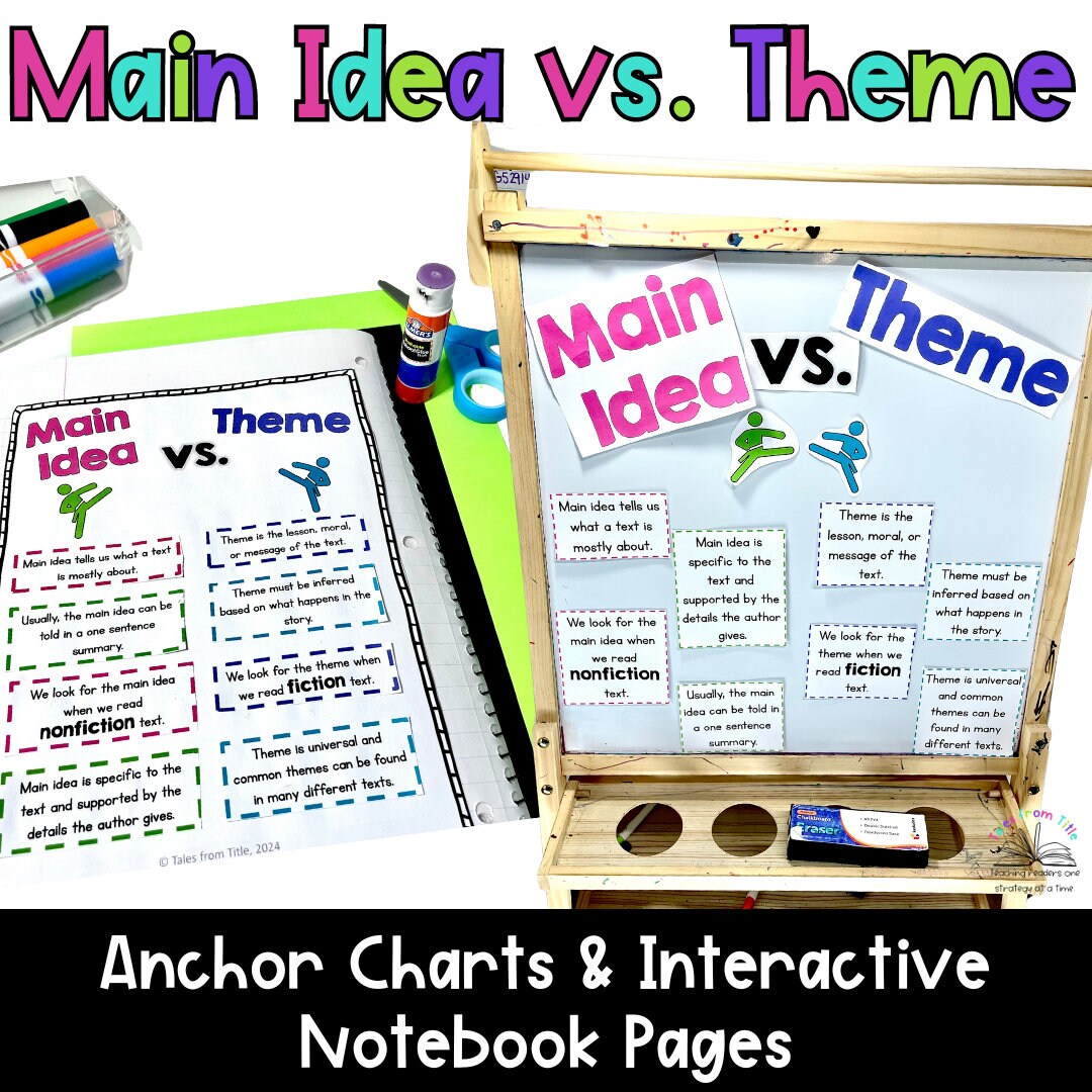 Main Idea Versus Theme Anchor Charts & Interactive Notebook Pages - Etsy