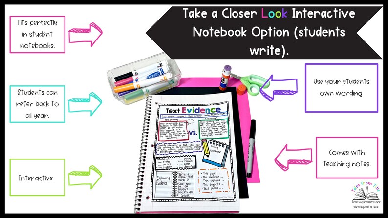Using Text Evidence Anchor Charts & Interactive Notebook Pages - Etsy