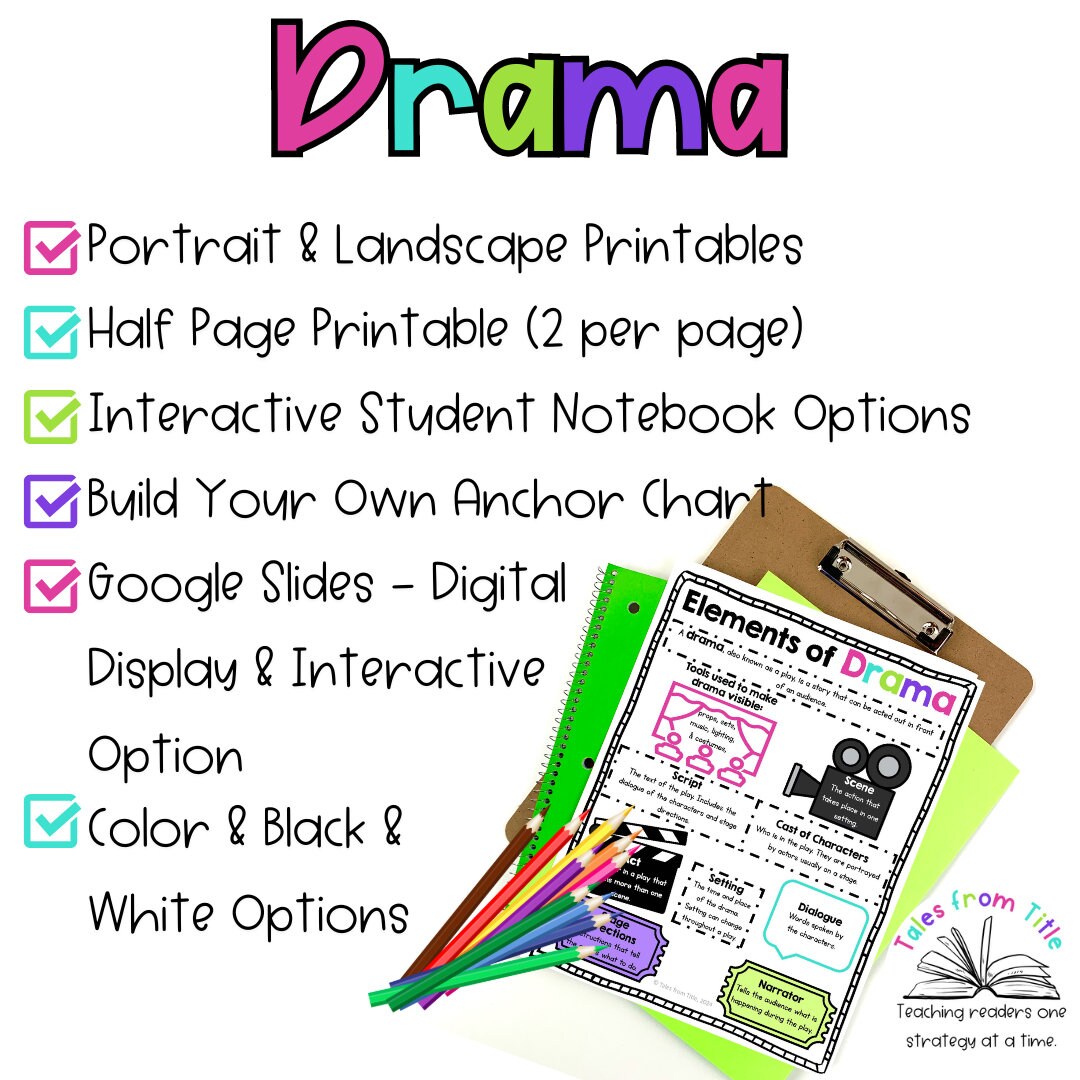 Elements of Drama Anchor Charts & Interactive Notebook Pages - Etsy