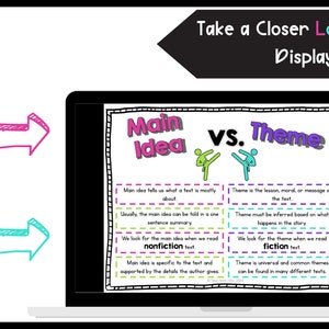 Main Idea Versus Theme Anchor Charts - Etsy