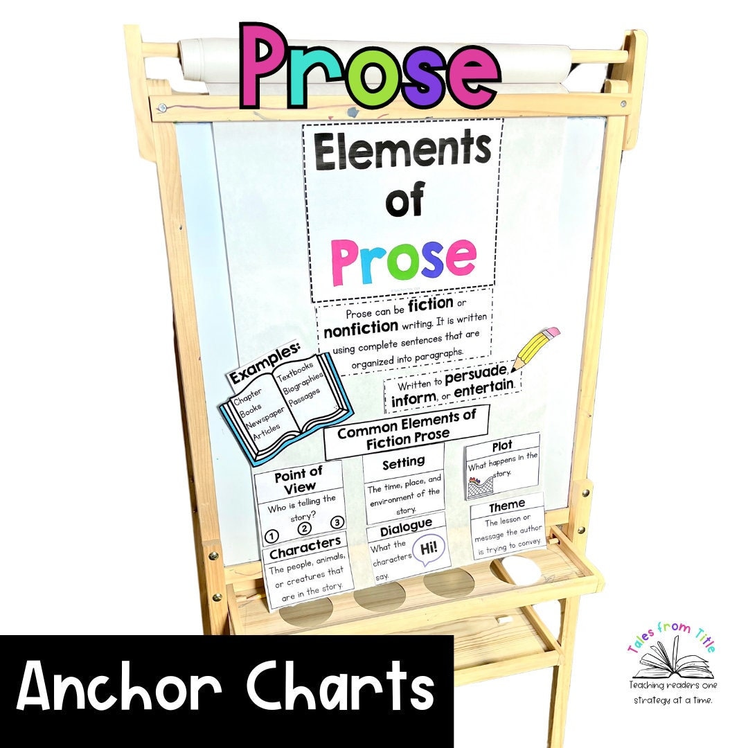 Elements of Prose Anchor Charts | Printable & Digital ELA Posters for ...