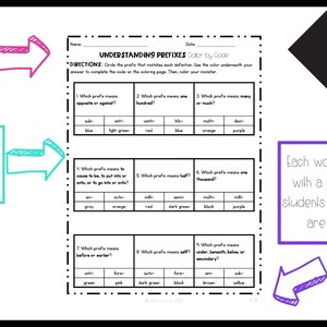 Differentiated Prefixes Color by Code Worksheets for Intermediate ...
