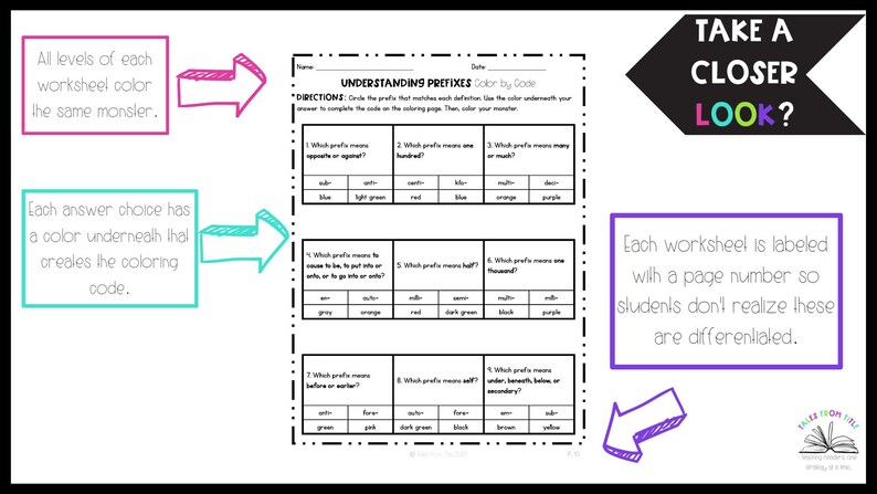 Differentiated Prefixes Color by Code Worksheets for Intermediate ...