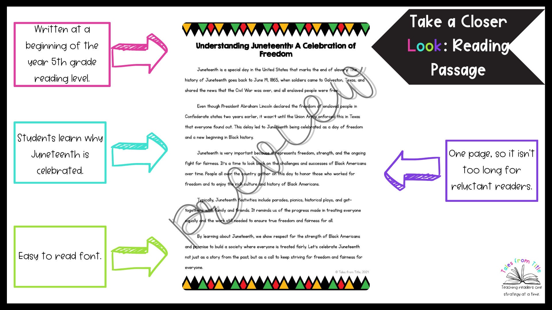 Juneteenth Nonfiction Reading Comprehension Scavenger Hunt Activity ...