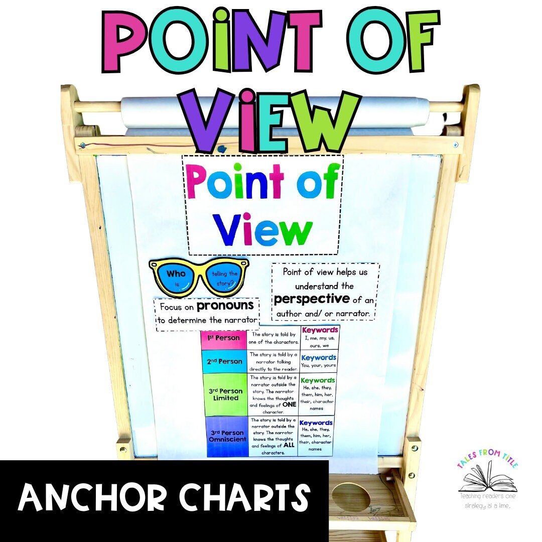 Point of View Anchor Charts - Etsy