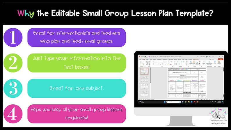 Editable Intervention & Small Group Lesson Plan Templates - Etsy