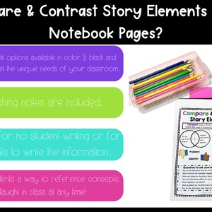 Compare and Contrast Story Elements Interactive Notebook Pages - Etsy
