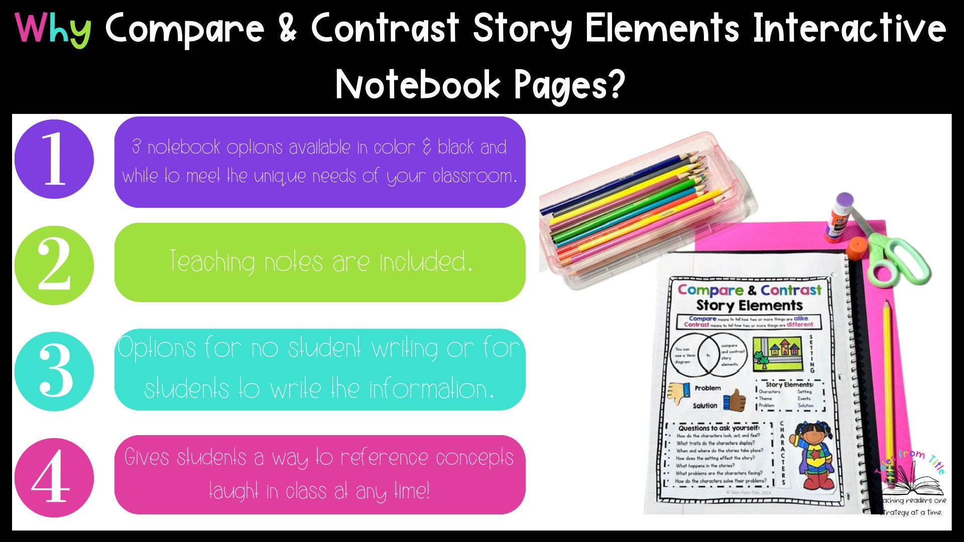 Compare and Contrast Story Elements Interactive Notebook Pages - Etsy