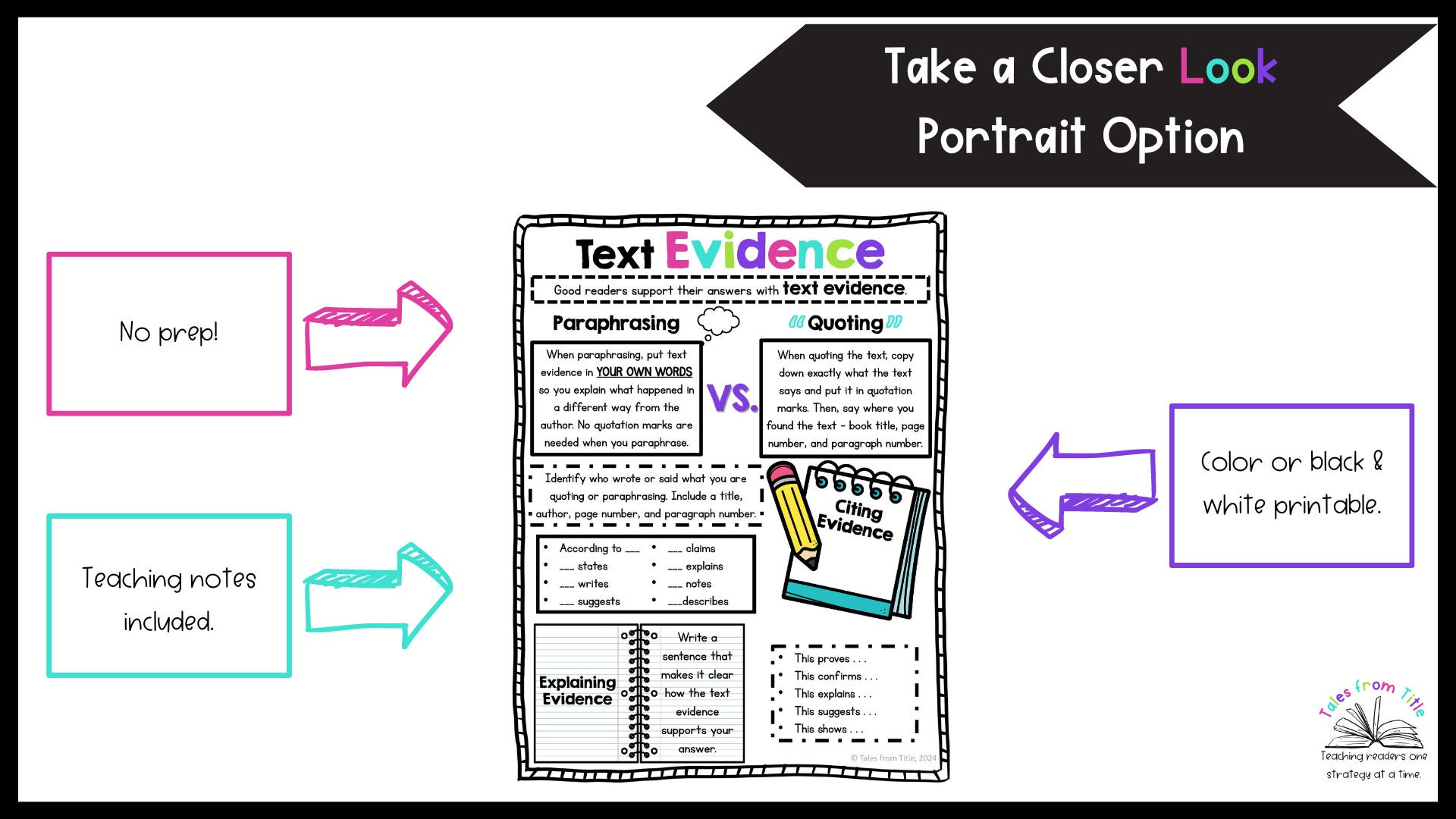 Using Text Evidence Anchor Charts & Interactive Notebook Pages - Etsy