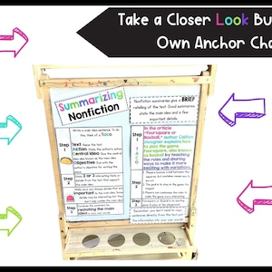 Summarizing Nonfiction Anchor Charts for Reading Comprehension ...