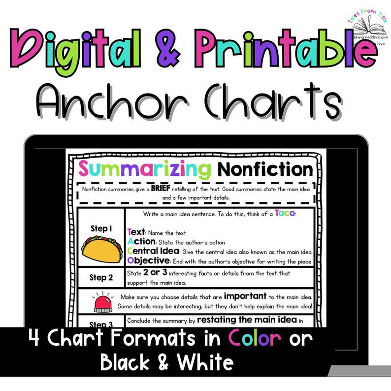 Summarizing Nonfiction Anchor Charts for Reading Comprehension ...