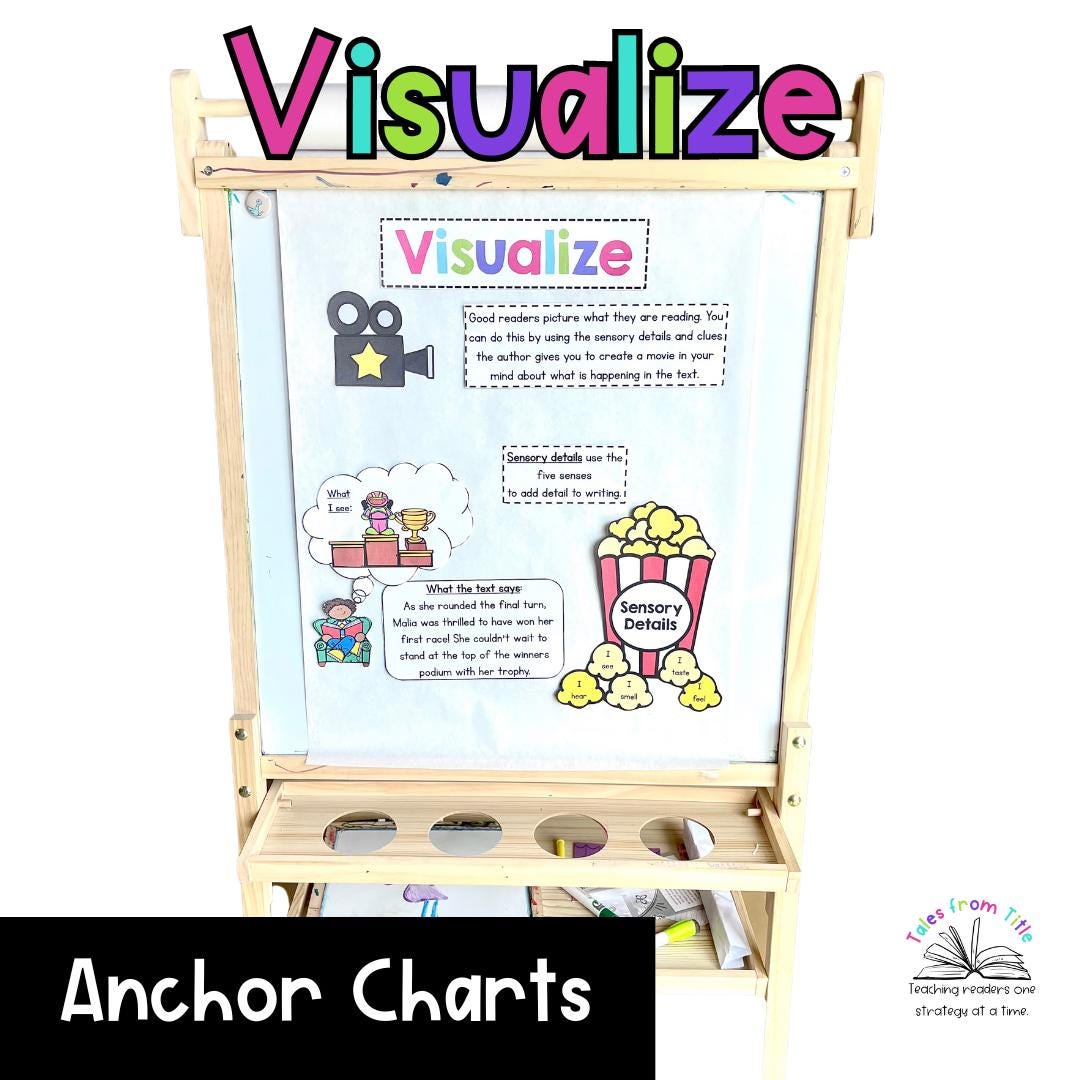 Visualizing Anchor Charts for Reading Comprehension | Printable and ...