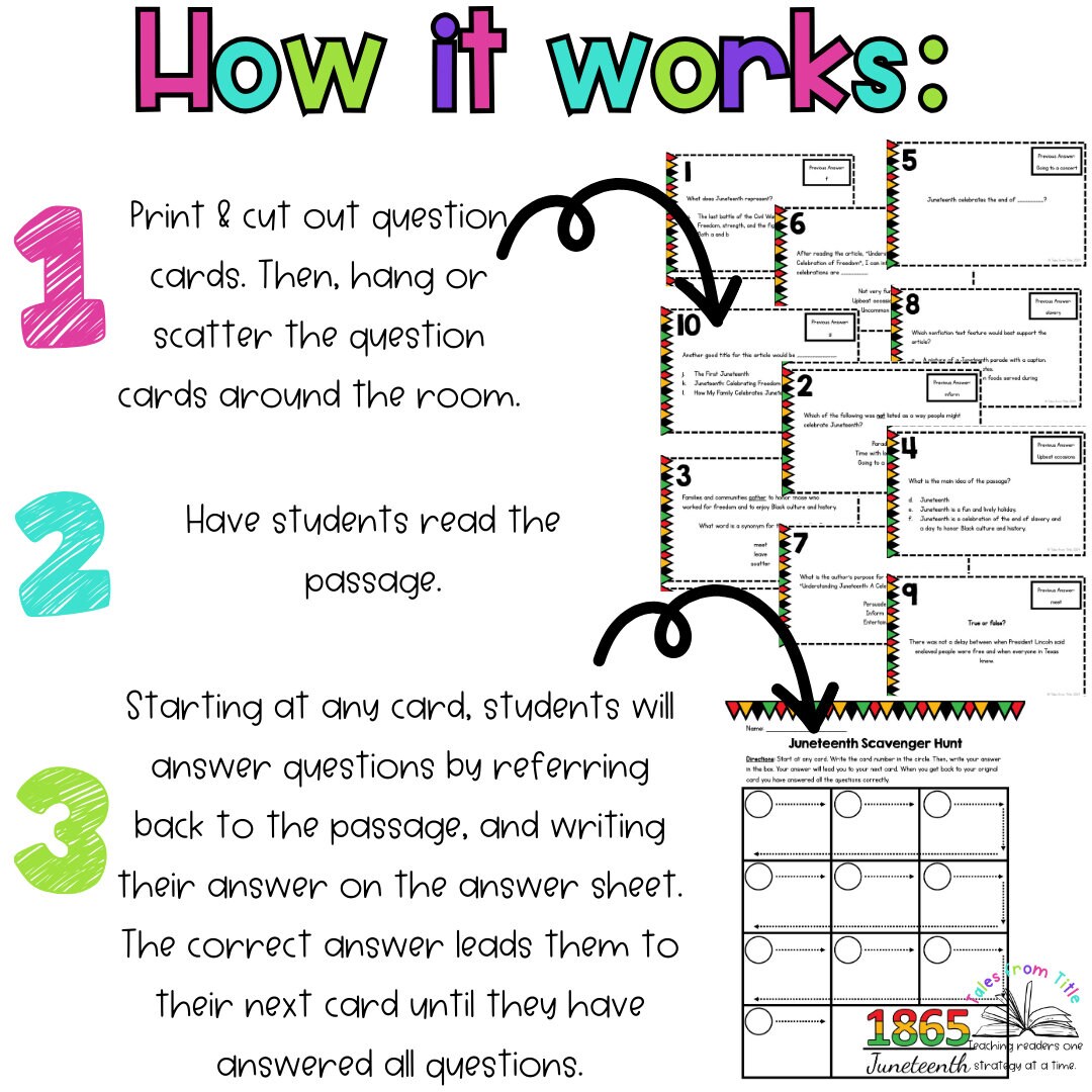 Juneteenth Nonfiction Reading Comprehension Scavenger Hunt Activity ...