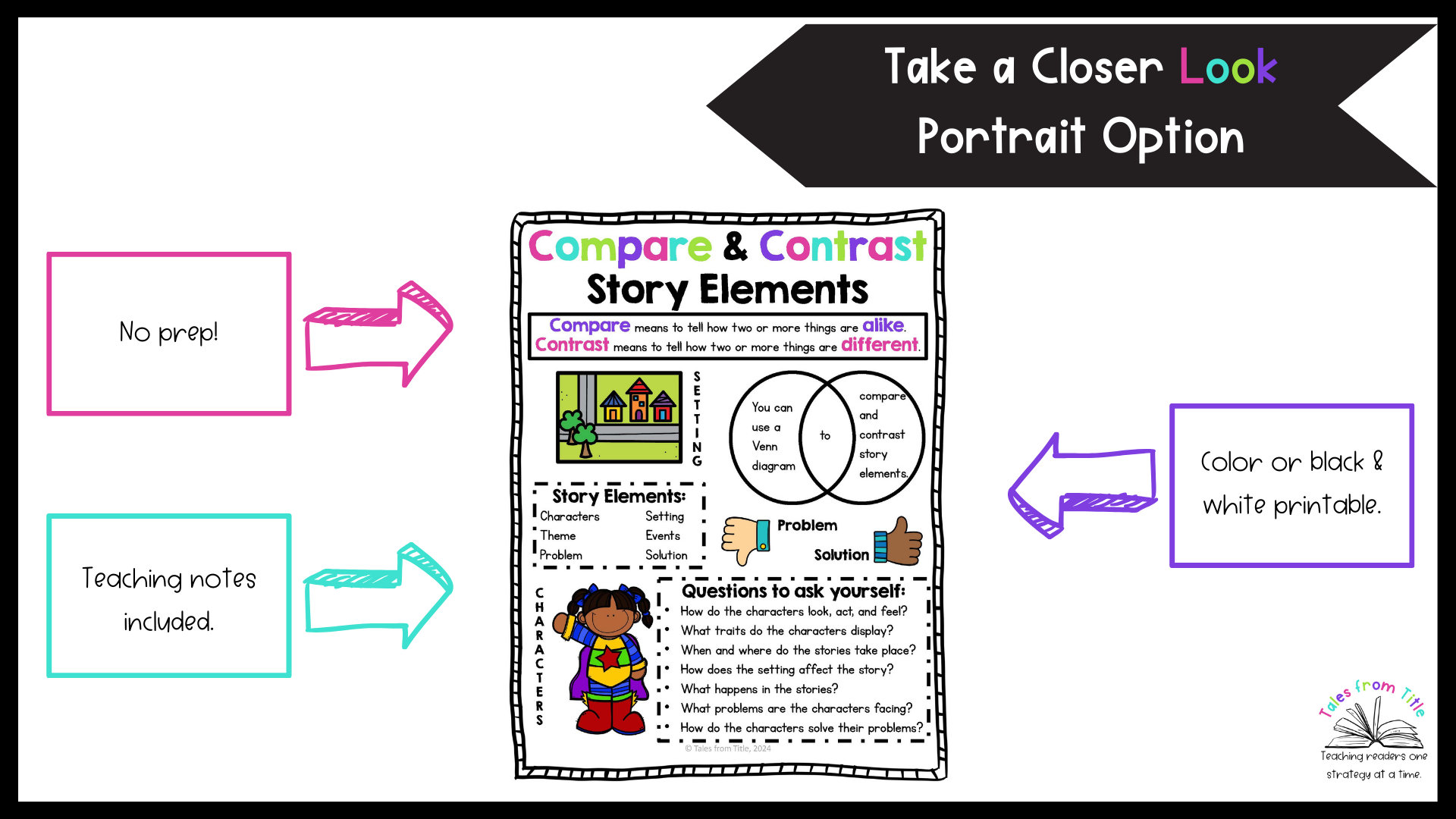 Compare and Contrast Story Elements Anchor Charts and Interactive ...