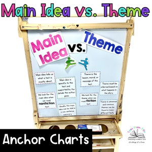 Main Idea Versus Theme Anchor Charts - Etsy