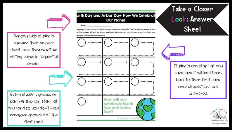 3rd Grade Earth Day and Arbor Day Nonfiction Reading Comprehension ...