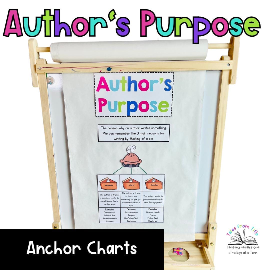 Author’s Purpose Anchor Charts | Persuade Inform Entertain Posters ...