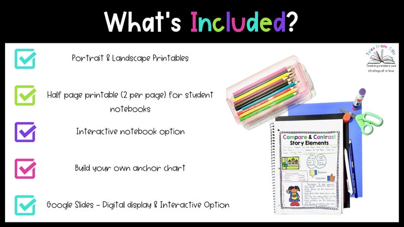 Compare and Contrast Story Elements Anchor Charts and Interactive ...
