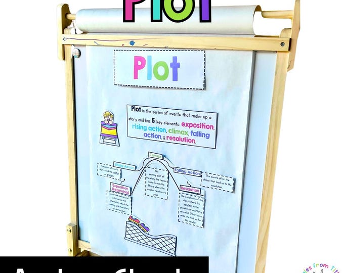 Plot Structure Anchor Chart - Etsy Canada