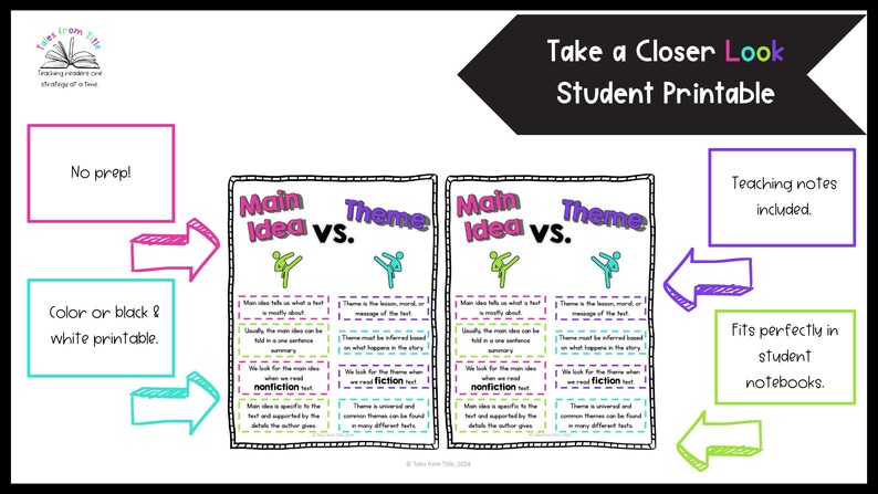 Main Idea Versus Theme Anchor Charts & Interactive Notebook Pages ...