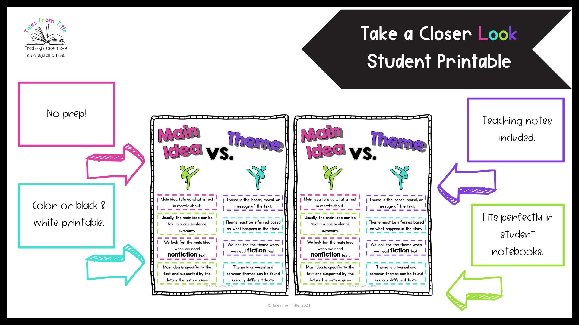 Main Idea Versus Theme Anchor Charts & Interactive Notebook Pages - Etsy
