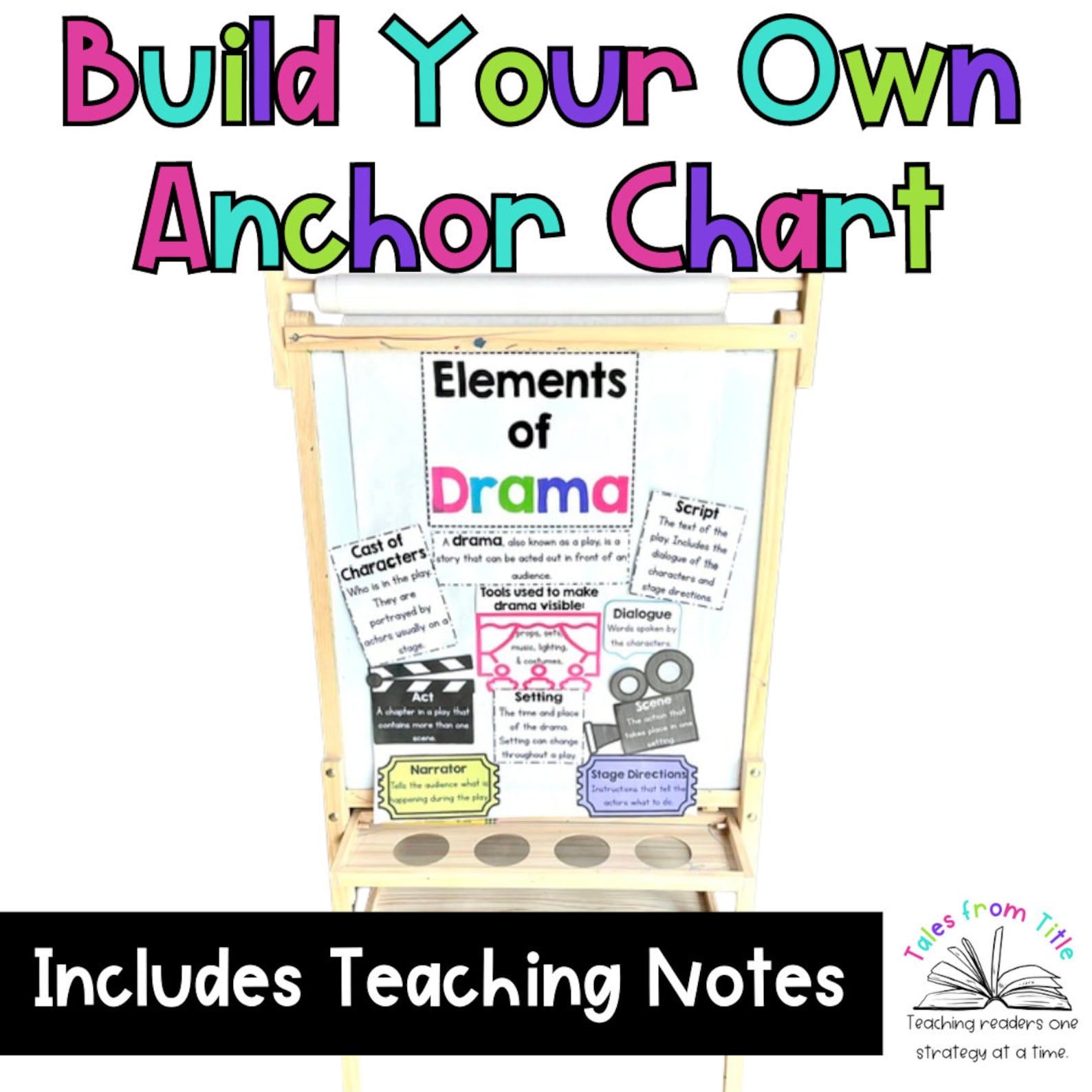 Elements of Drama Anchor Charts & Interactive Notebook Pages - Etsy