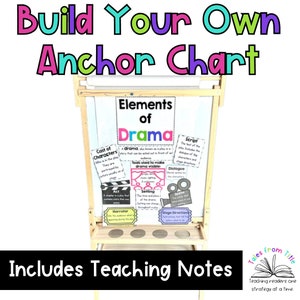 Elements of Drama Anchor Charts & Interactive Notebook Pages - Etsy
