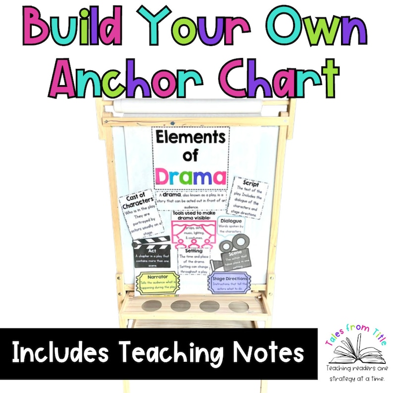 Elements of Drama Anchor Charts & Interactive Notebook Pages - Etsy