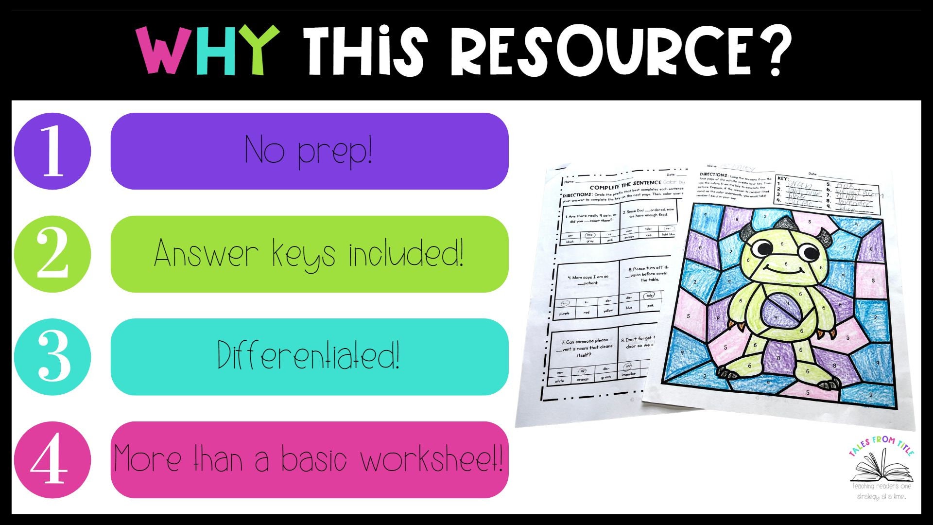 Differentiated Prefixes Color by Code Worksheets for Intermediate ...