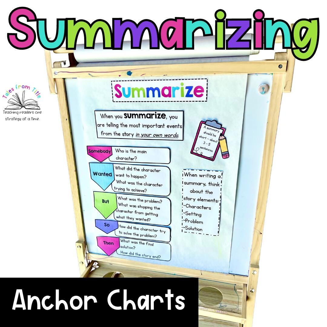 Summarizing Anchor Charts for Fiction Writing | Reading Comprehension ...