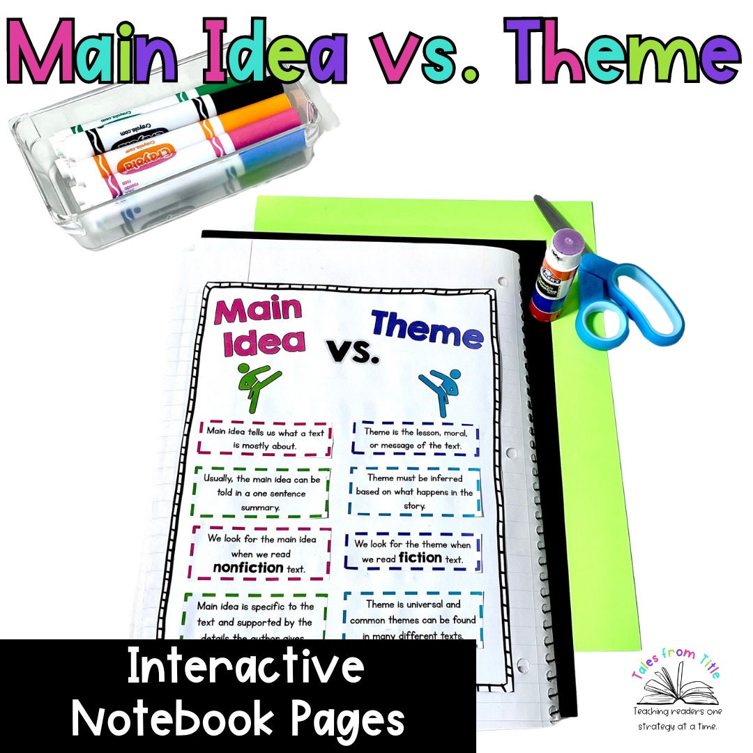 Main Idea Versus Theme Interactive Notebook Pages - Etsy