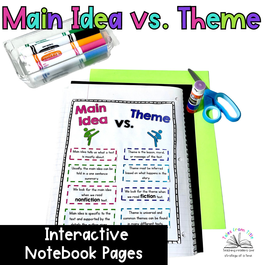 Main Idea Versus Theme Interactive Notebook Pages - Etsy