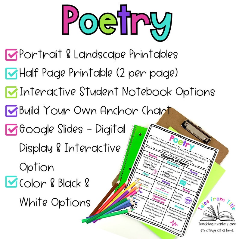 Elements of Poetry Anchor Charts & Interactive Notebook Pages - Etsy