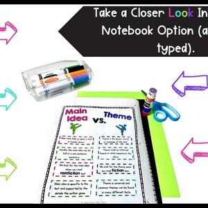 Main Idea Versus Theme Interactive Notebook Pages - Etsy