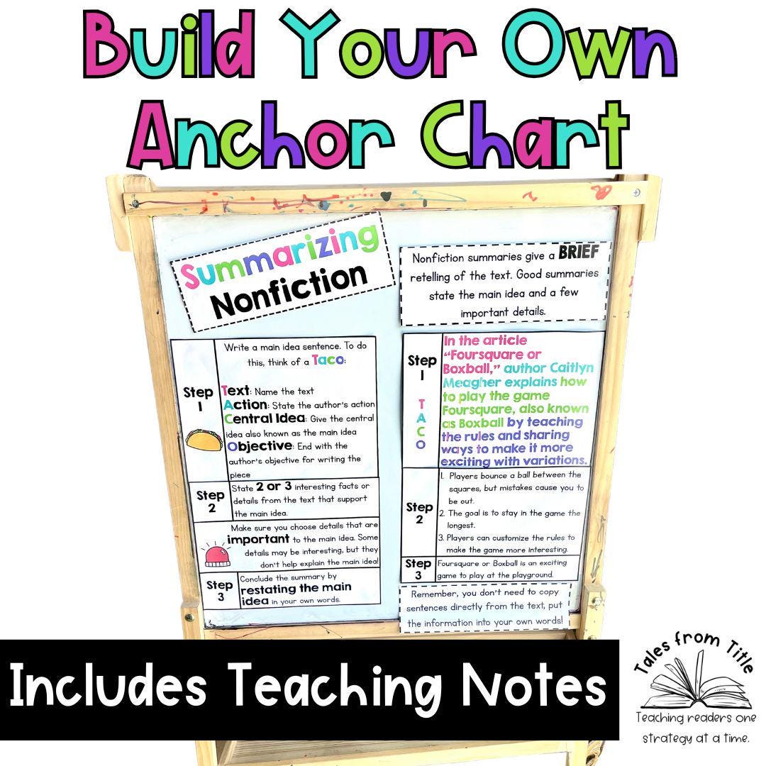 Summarizing Nonfiction Anchor Charts for Reading Comprehension ...