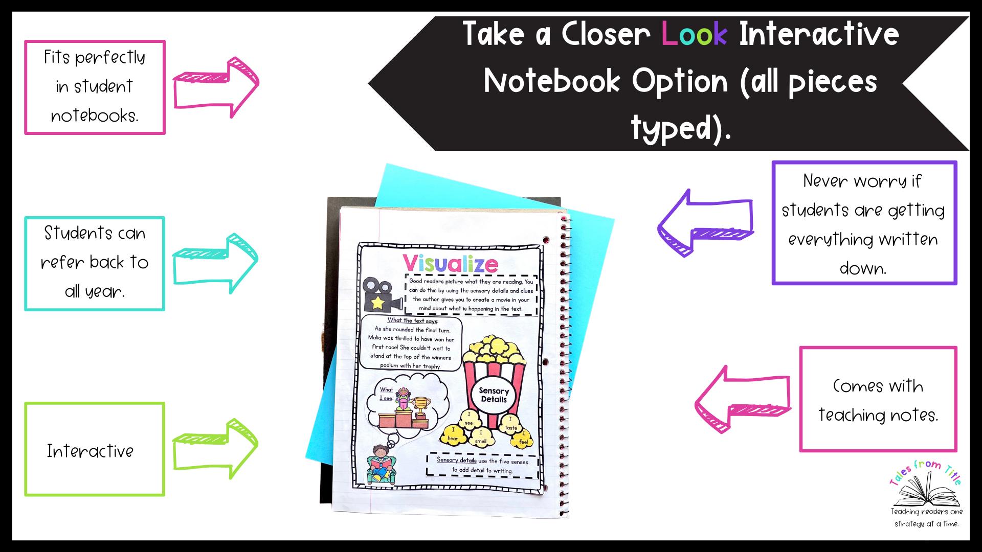 Visualizing Anchor Charts for Reading Comprehension | Printable ...