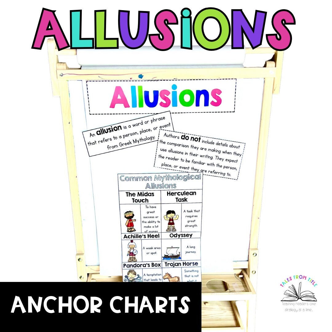 Allusions to Greek Mythology Anchor Charts - Etsy